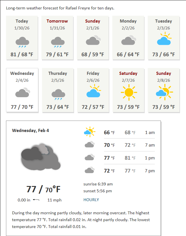 Weather Rafael Freyre, Cuba long-term weather forecast - Meteobox.com